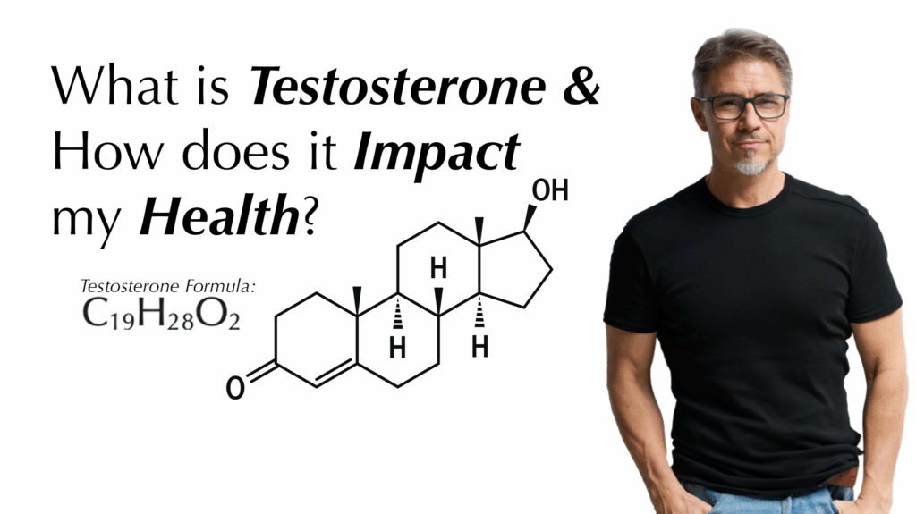 What is Testosterone - NMeds.com